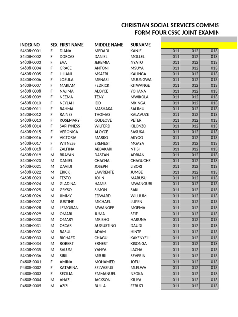 Fiv CSSC Joint Examination Reg Cand Template - 025341 | PDF
