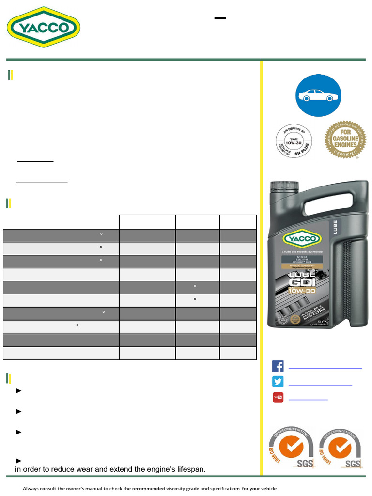 Synthetic Technology Oil For Gasoline Engines: Approvals | PDF | Motor ...