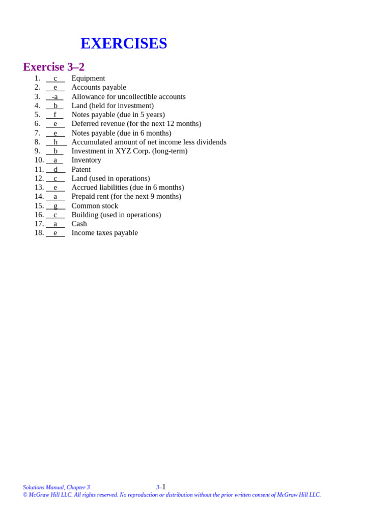 Chapter 3 Textbook Practice Solutions | PDF | Equity (Finance ...