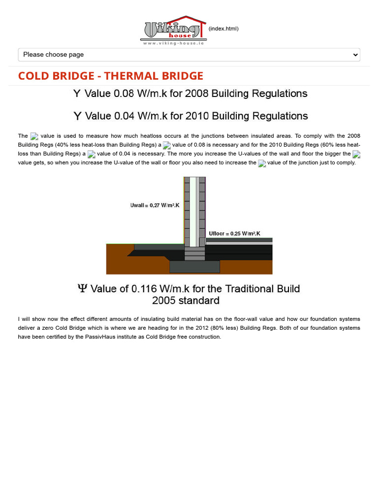 Cold Bridge | PDF | Building Insulation | Thermal Insulation