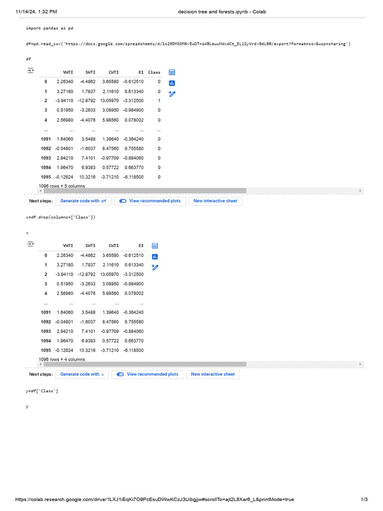 Decision Tree and Forests - Ipynb - Colab | PDF | Accuracy And Precision | Analysis