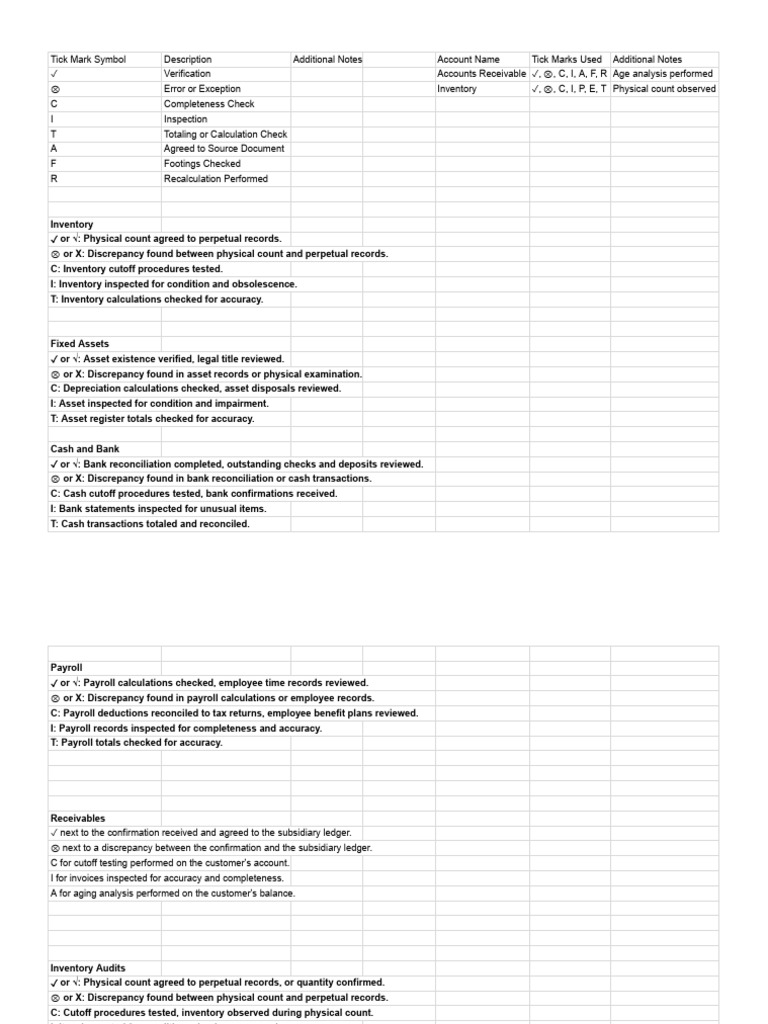 Audit Tick Mark | PDF | Accuracy And Precision | Inventory