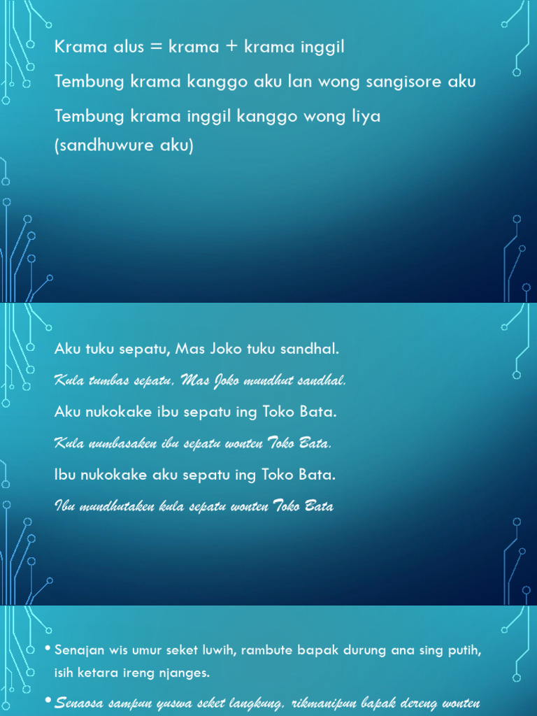 Lampiran 1 - Krama Alus | PDF