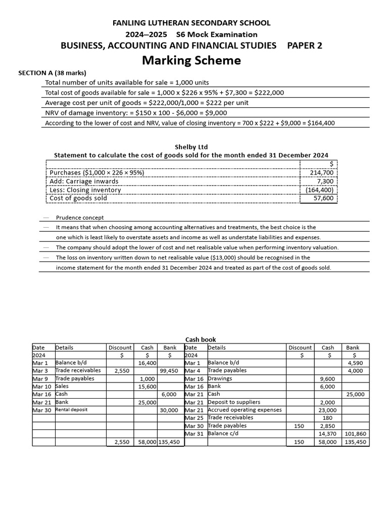 S6 BAFS Mock Exam 2024-2025 P2 Marking Eng | PDF | Cost Of Goods Sold | Equity (Finance)