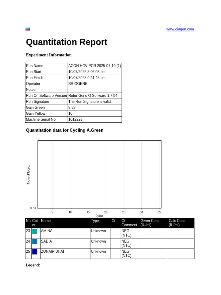 Acon HCV PCR 2025-07-10 | PDF