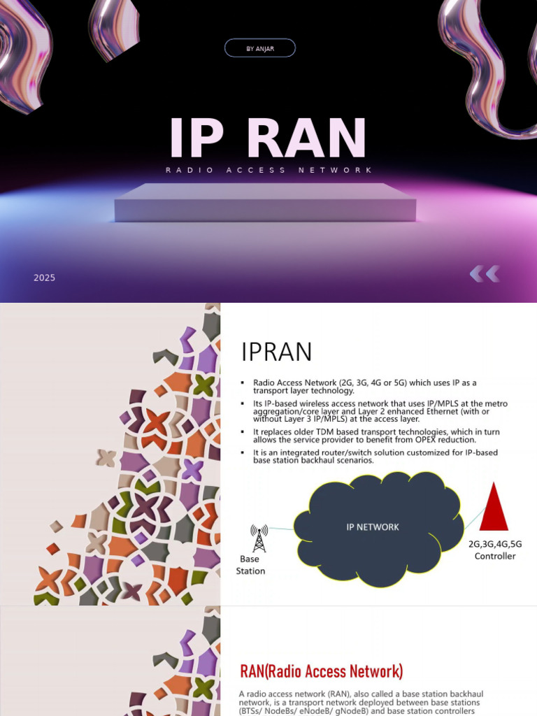 Ip Ran | PDF