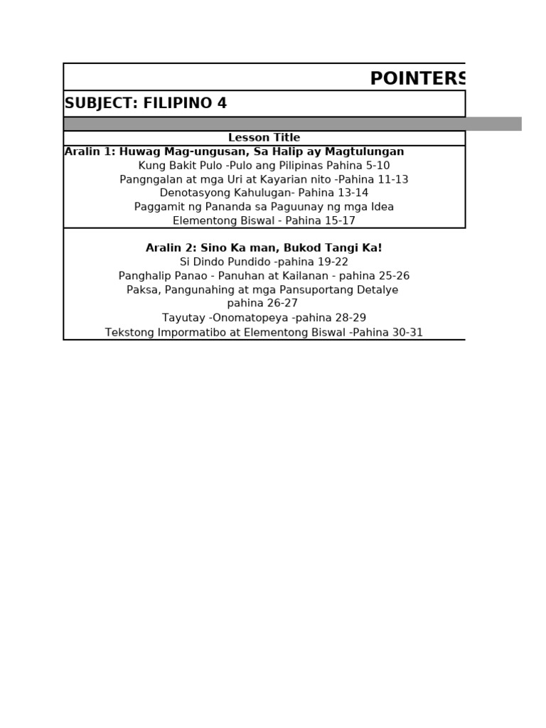 Pointers Template | PDF