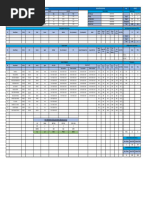 Daily Berthing Report - APM Terminals | PDF | Shipping