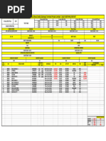 RTC Berth Planning Overview | PDF | Watercraft | Shipping