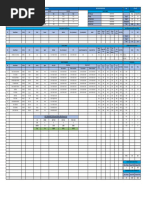 NSFT Daily Berthing Report | PDF | Freight Transport | Shipping