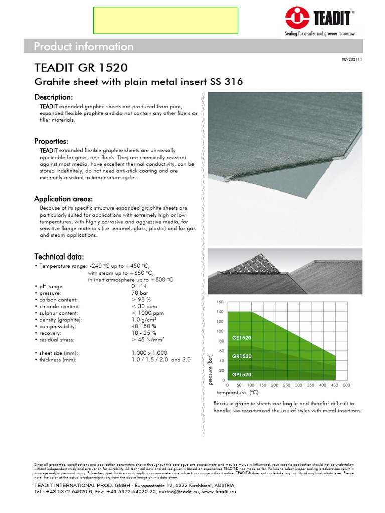 Teadit GR1520 en 202111 | PDF | Graphite | Metals