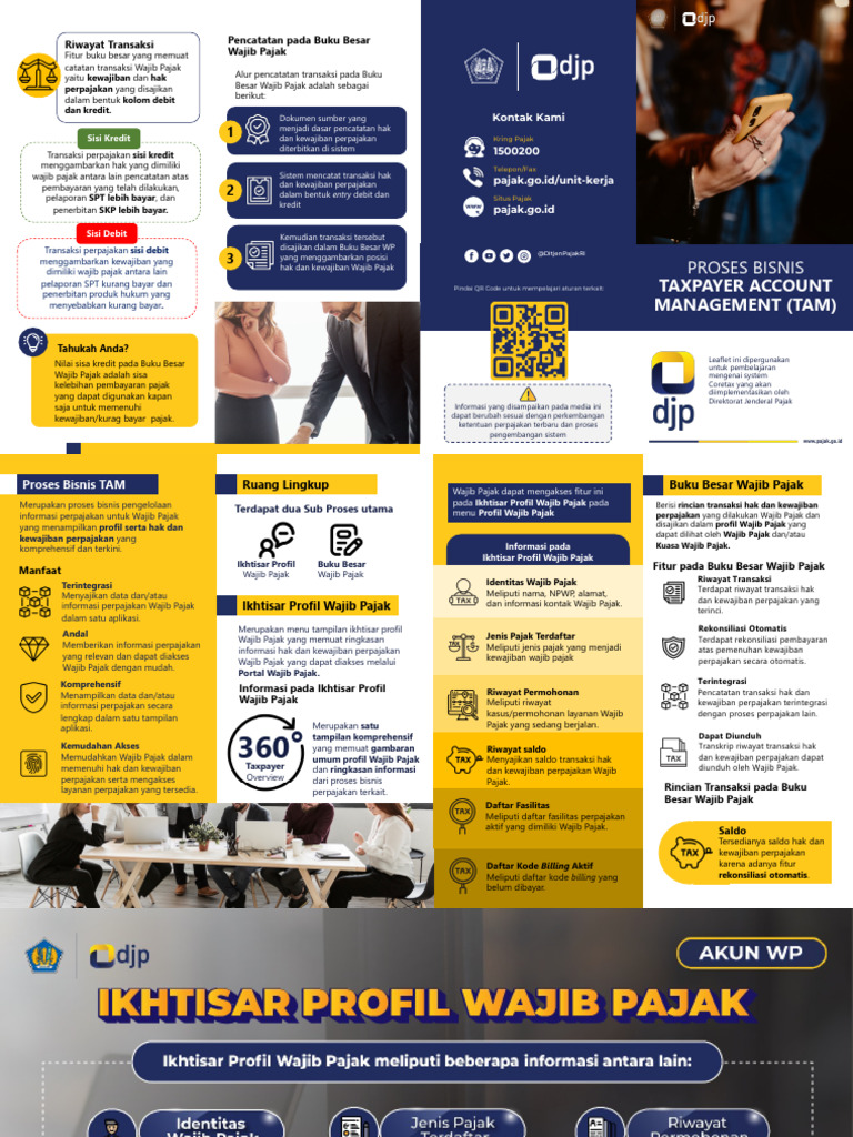 Coretax - Proses Bisnis Taxpayer Account Management | PDF