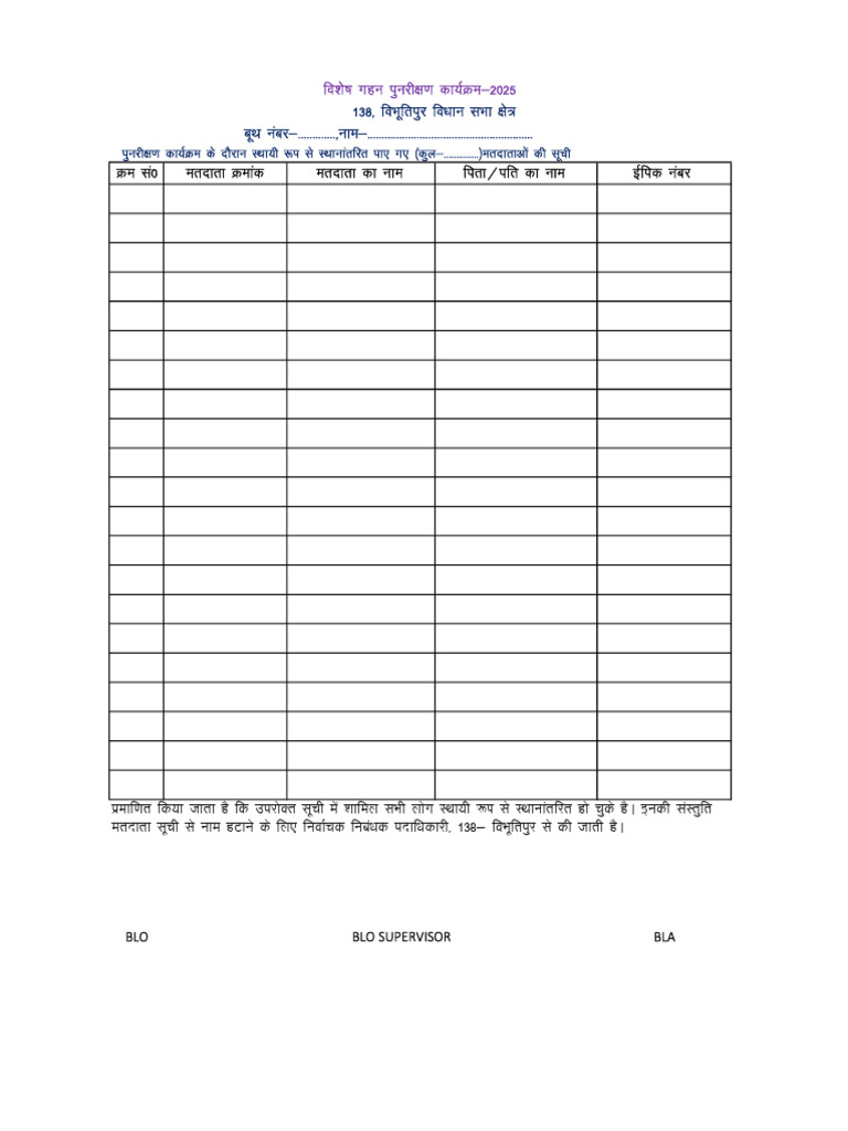 Shifted Formate | PDF