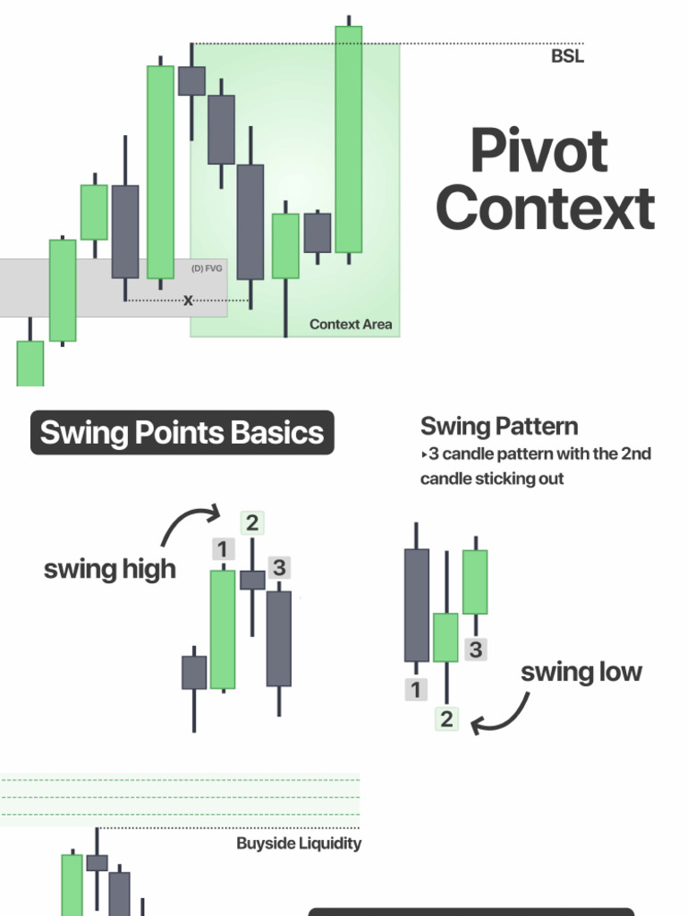 Pivot PDF | PDF