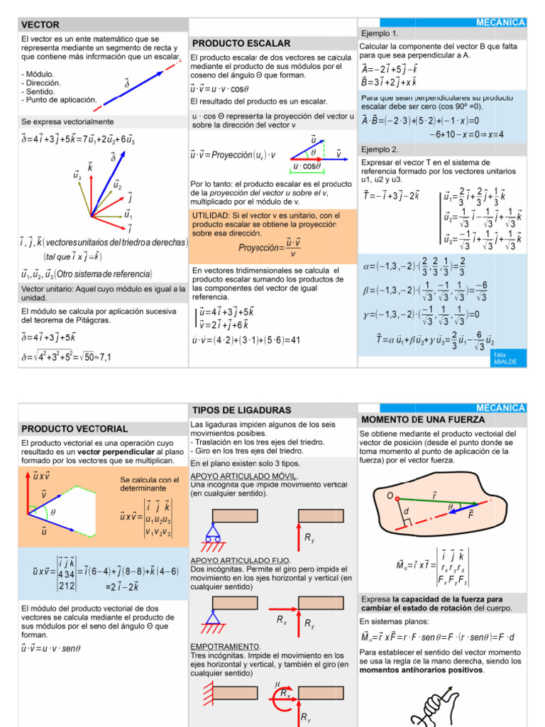 Tema 1 Estática v0.9 | PDF