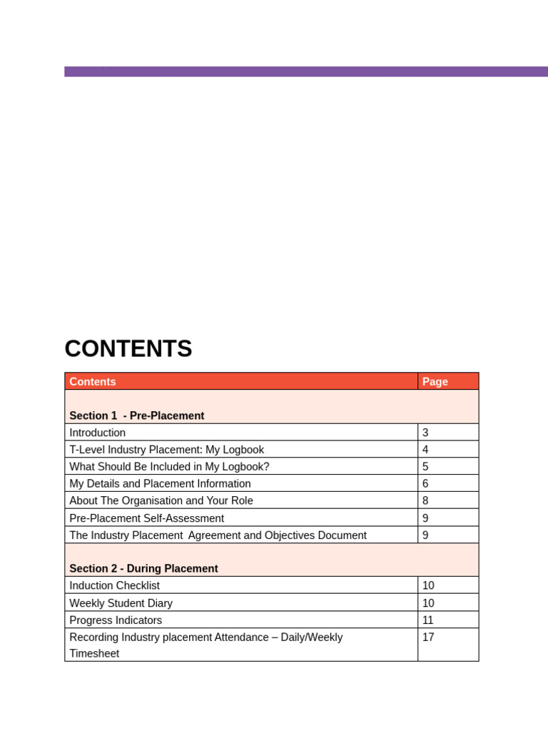 Ip Student Logbook 24.25 Blake Somerville | PDF | Performance Appraisal