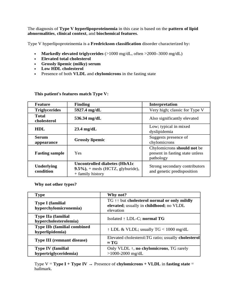 The Diagnosis of Type V Hyperlipoproteinemia in This Case Is Based On ...