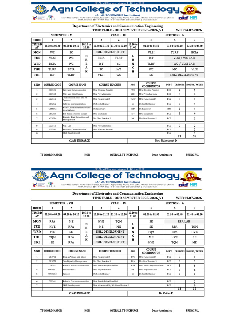 ECE Time Table Odd Sem 2025-26 V1-1 | PDF | Electronic Engineering | Computing