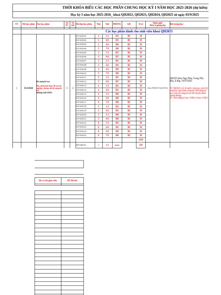 TKB môn chung HK1 năm học 2025-2026 | PDF