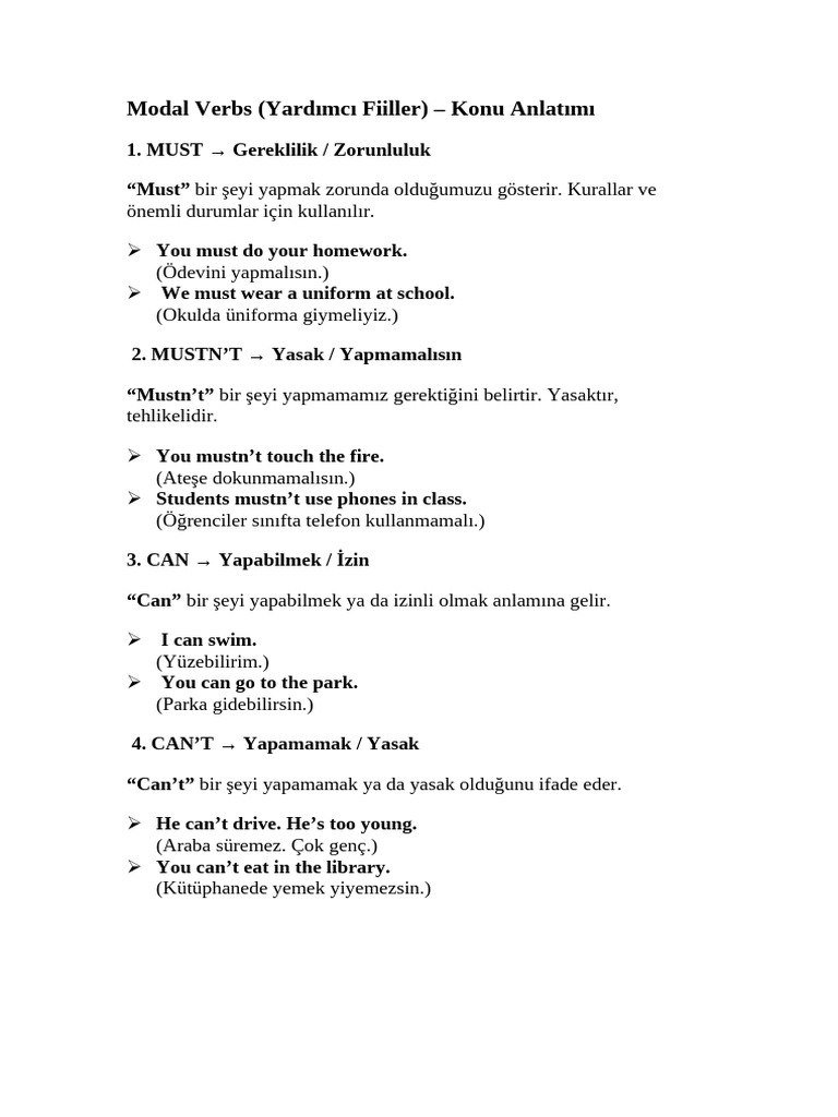 Modals Konu Anlatımı Basic | PDF