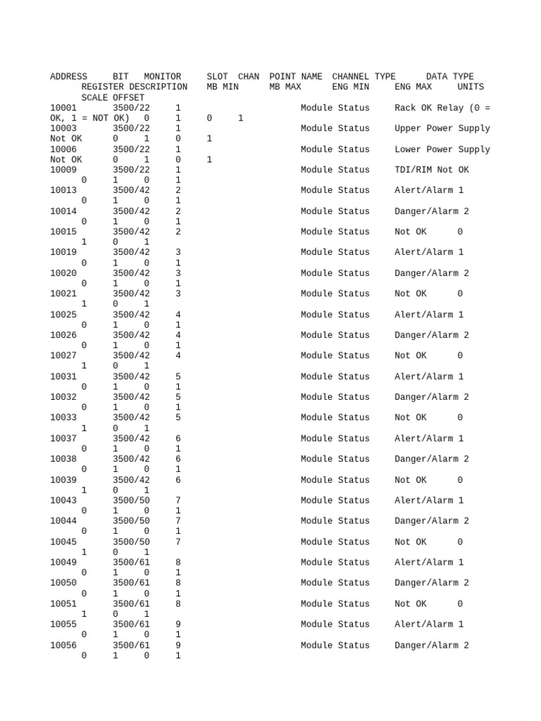 Modbus Register Cob 10 Exh3 | PDF | Computer Engineering | Computing