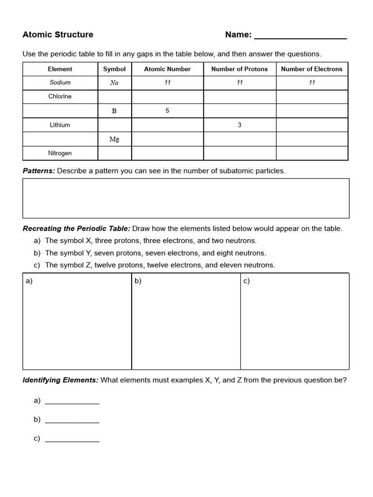 Atomic Structure Worksheet | PDF
