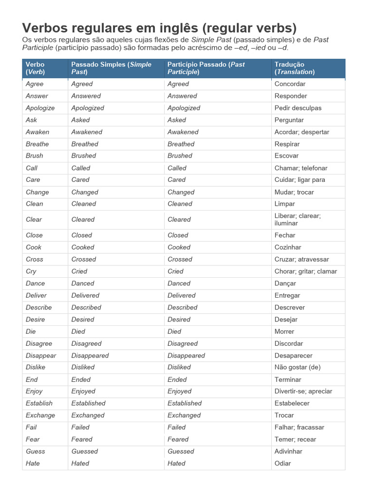 Tabela Verbos em Ingles | PDF | Syntax | Grammar