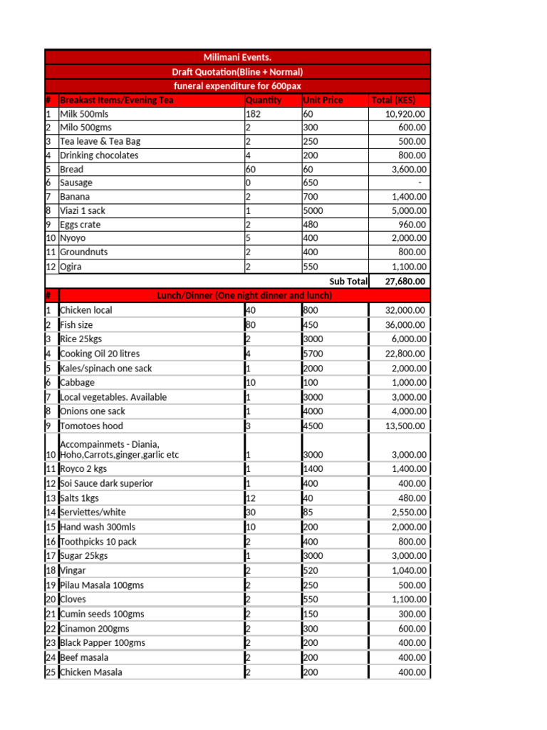 Funeral Event Quotation for 600 Pax | PDF | Lunch | Foods