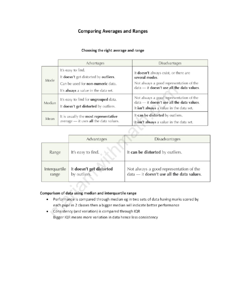 22 (A) Comparing Averages and Ranges | PDF