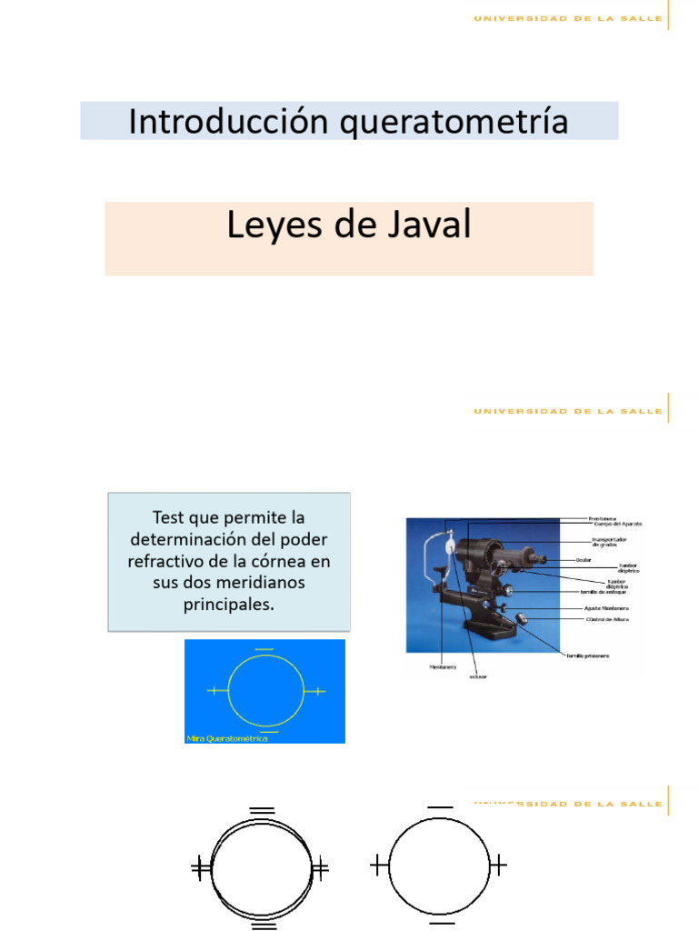 Introduccion Queratometria-Leyes de Javal | PDF