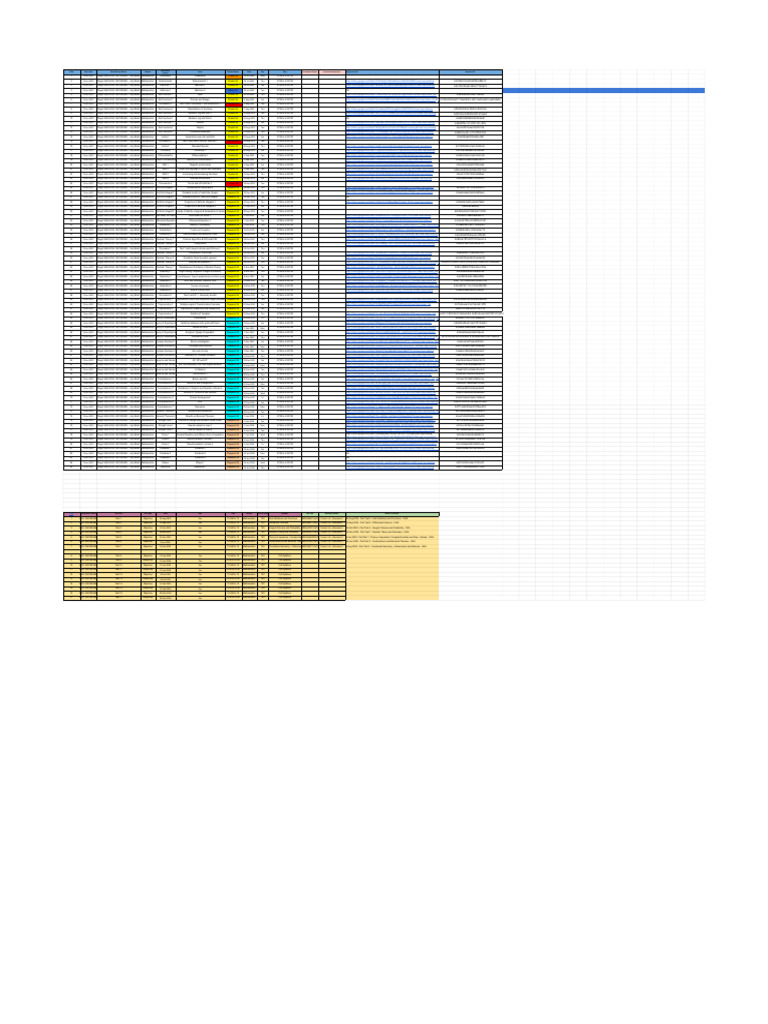 VOS Master Planner 2025-26 - Target Math 2026 - ISI - CMI - JEE - July ...