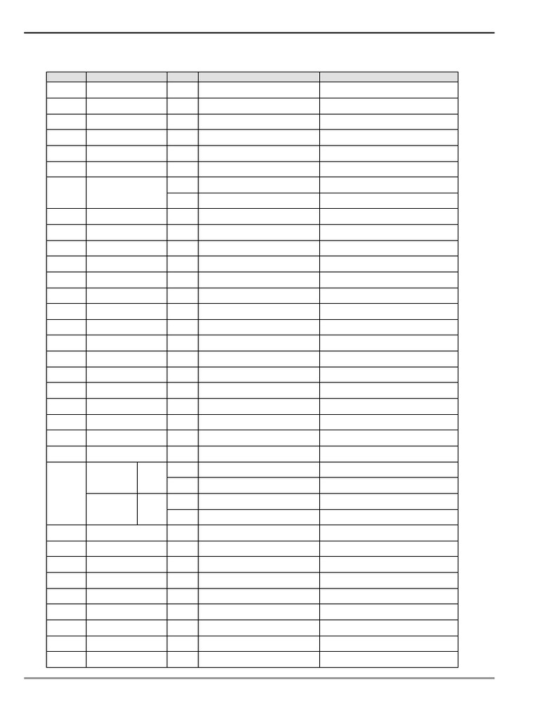DELTA - Modbus Registers Addres | PDF | Computer Architecture ...