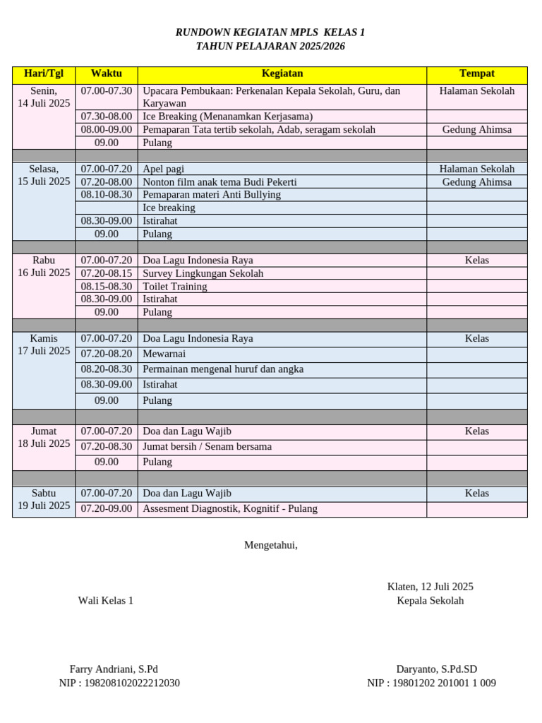 Rundown MPLS Kelas 1 2025/2026 | PDF
