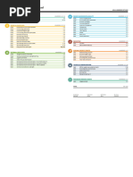 LEED v5 Scorecard for Interiors | PDF | Green Building | Sustainable ...
