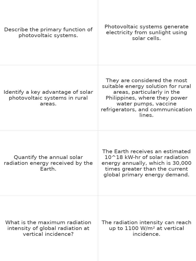 Photovoltaic Systems: Key Functions and Benefits | PDF | Solar Cell ...