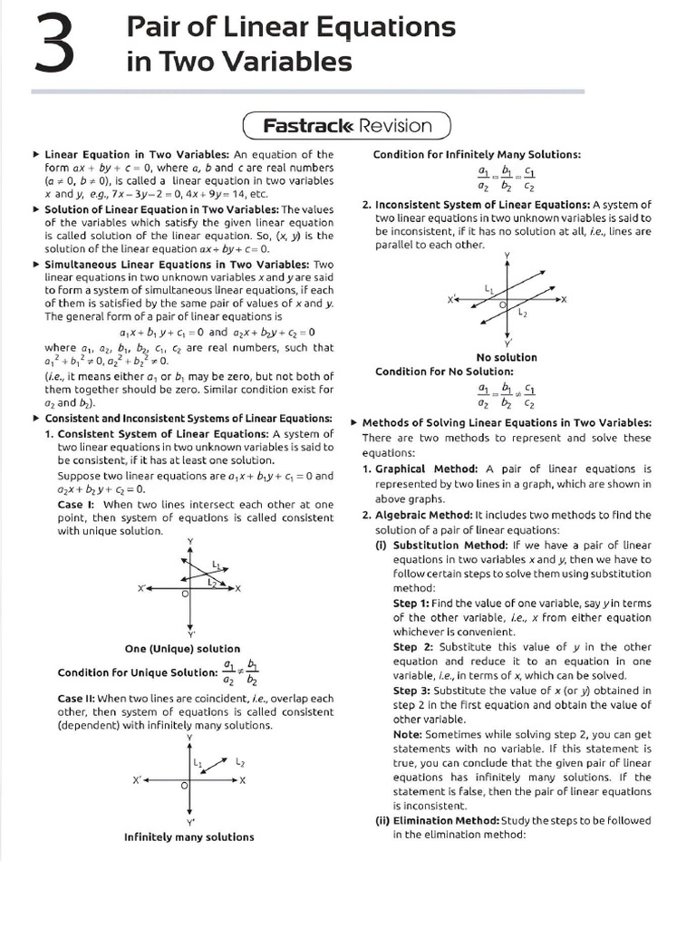 Linear Equations - Basic | PDF