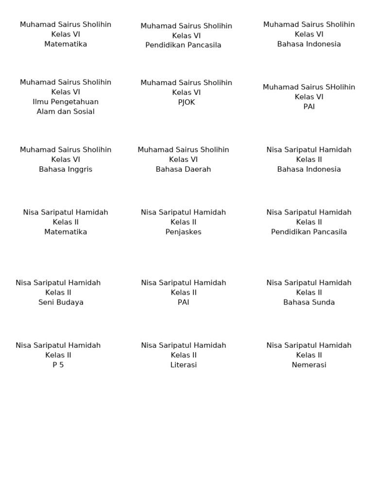 Format Label Undangan Sir | PDF
