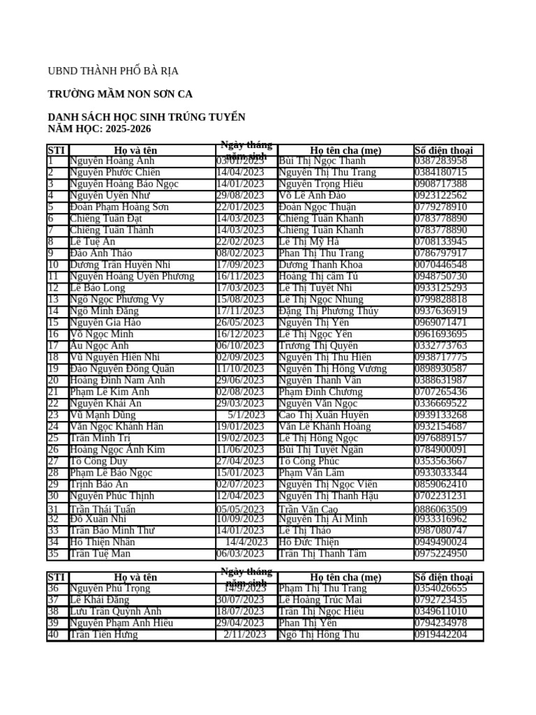 Mnsc-Danh Sach Hoc Sinh 2025-2026 | PDF