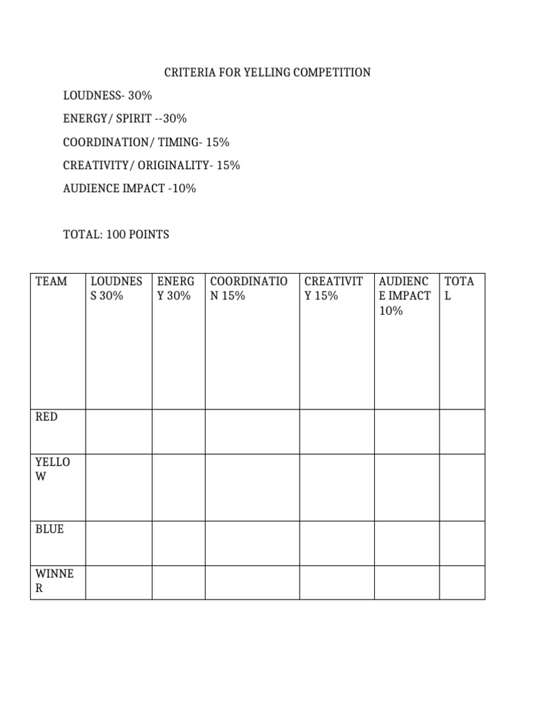 Criteria For Yelling Competition | PDF