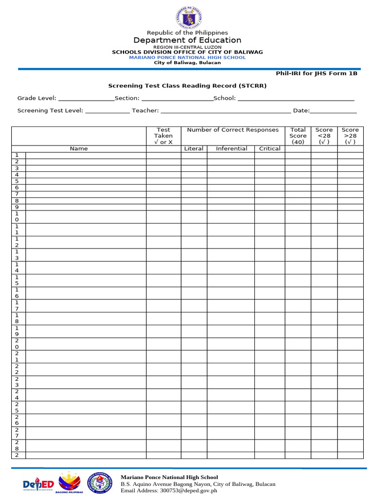 Phil Iri For JHS Form 1B English | PDF