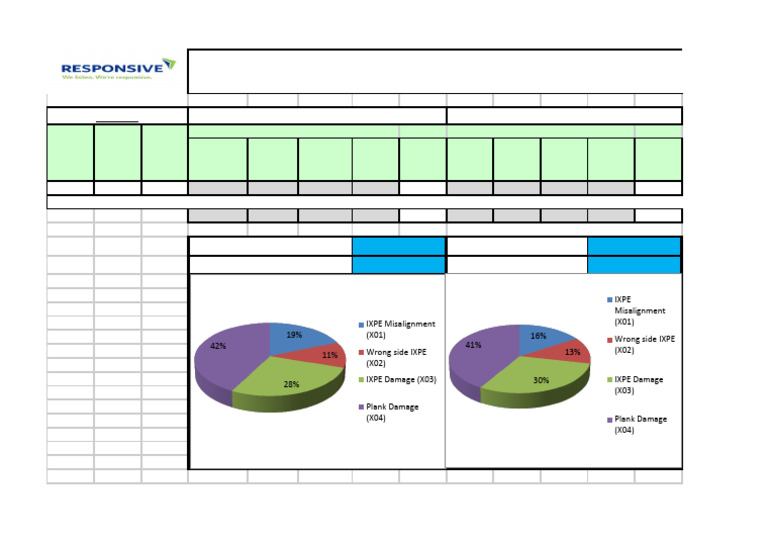 Rejection Anlysis - 2025 Ixpe 1 | PDF