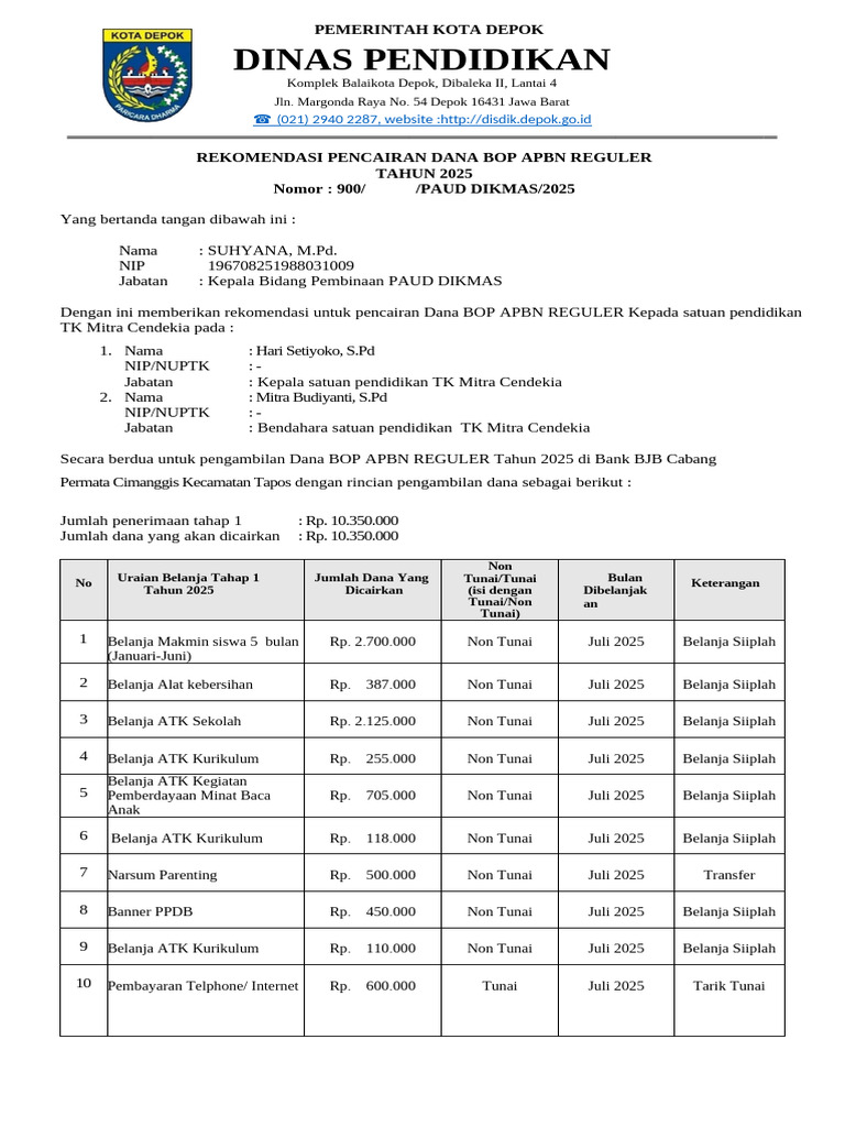 Surat Rekomendasi Final 2025 | PDF