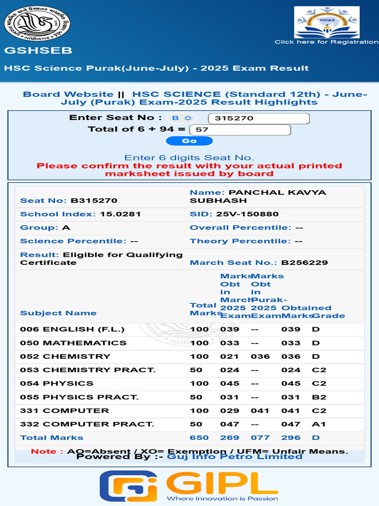 GS & HSEB HSC Science Purak (June-July) - 2025 Exam Results Powered by GIPL | PDF