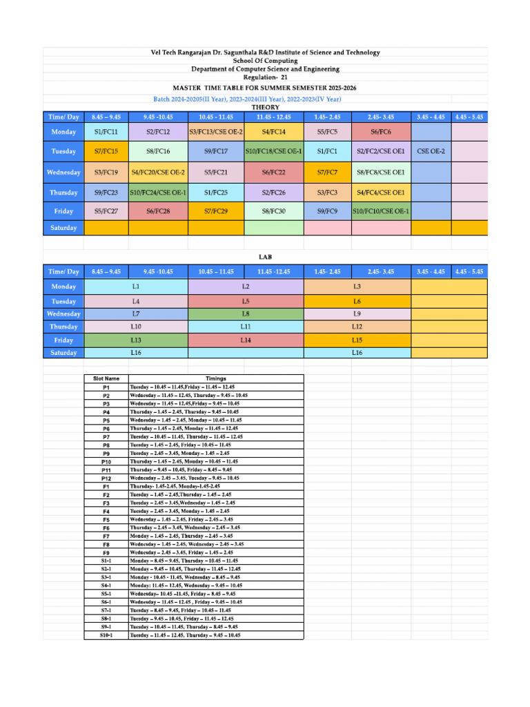SS2526 Master Time Table & Slot Timings | PDF