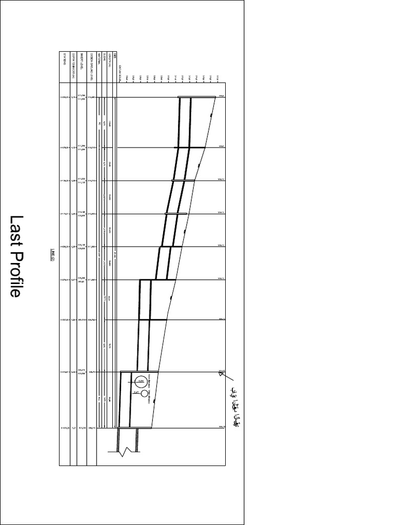 Microtunneling Profiles Model | PDF