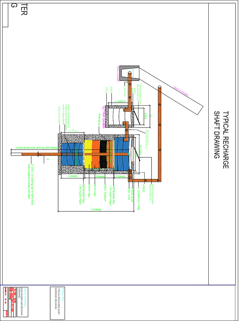 Typical Recharge Shaft Drawing | PDF | Earth Sciences | Hydrology