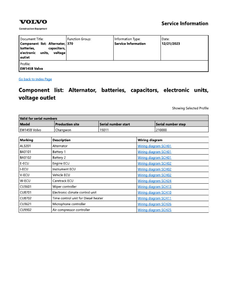 EW145B. Electric 1 | PDF