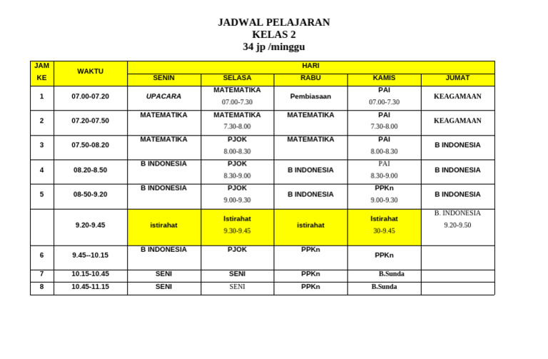 Jadwal Pelajaran Kelas 2 | PDF