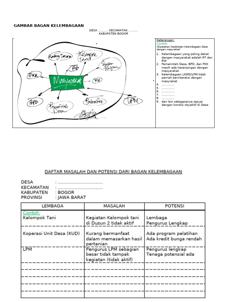 Form 2.5 - Bagan Kelembagaan-Diagram Venn | PDF