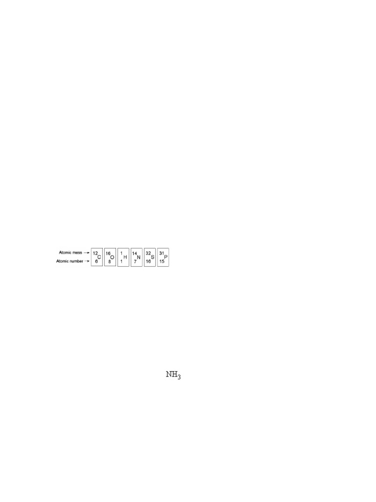AP Biology Biochemistry Practice Problem | PDF | Chemical Polarity ...